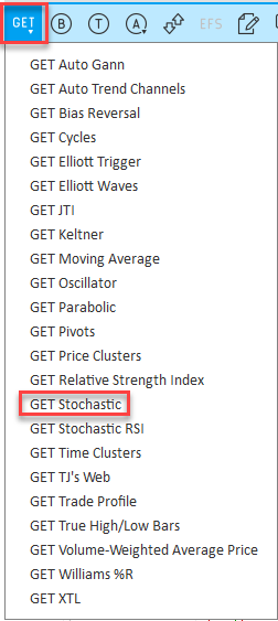 Advanced GET Studies - GET Stochastic – eSignal Knowledge Base