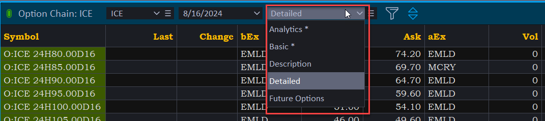 eSignal version 12/21 - Option Chain Window – eSignal Knowledge Base
